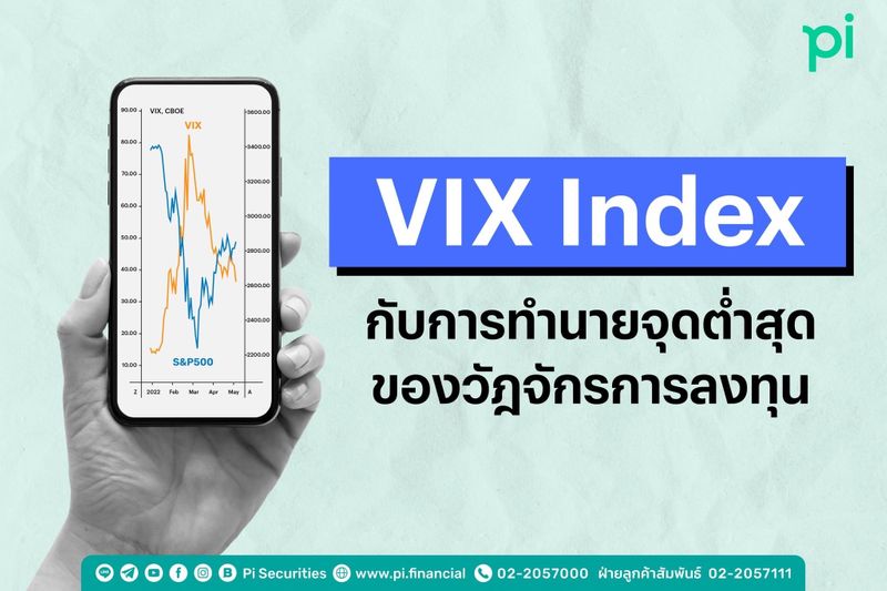 [Pi Securities] 🌟VIX Index กับการทำนายจุดต่ำสุดของวัฎจักรการลงทุน 🟩VIX Index คืออะไร Volatility ...