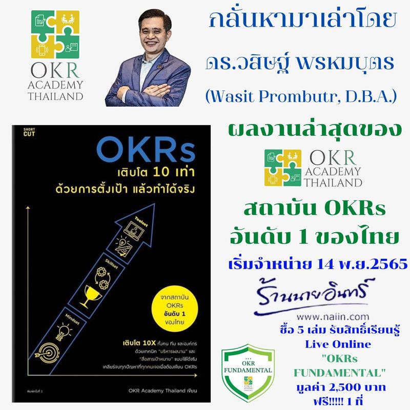 [กลั่นหามาเล่า] OKRs เติบโต 10 เท่า ด้วยการตั้งเป้าแล้วทำได้จริง ผลงานของสถาบัน OKR อันดับ 1 ของ ...