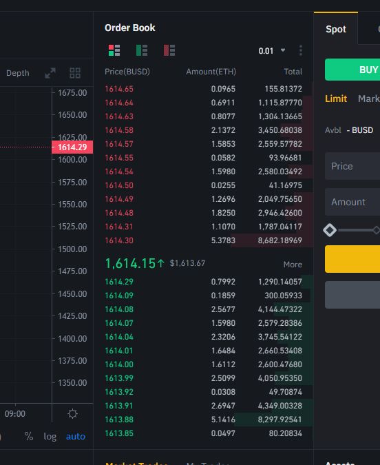[น้องต้าร์บ้าบอทเทรด] Orderbook คือ รายการคำสั่งที่ต้องการจะซื้อและจะ ...