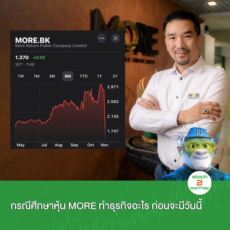 [stock2morrow] กรณีศึกษาหุ้น MORE ทำธุรกิจอะไร ก่อนจะมีวันนี้ ช่วงนี้กระแสหุ้นที่ร้อนแรงที่สุด ...