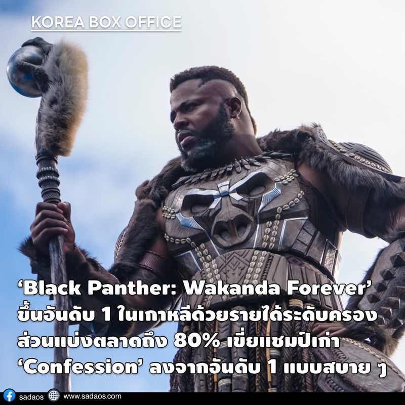[หนังสะเด่าส์ - เพลงสะเด็ด] ‘Black Panther: Wakanda Forever’ ปลุกบ็อกซ์ออฟฟิศเกาหลีให้ตื่นแบบเบา ...