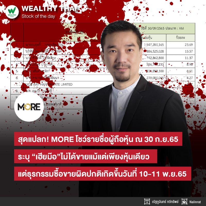 [Wealthy Thai] สุดแปลก! MORE โชว์รายชื่อผู้ถือหุ้น ณ 30 ก.ย.65 ระบุ “เฮียม๊อ”ไม่ได้ขายแม้แต่ ...