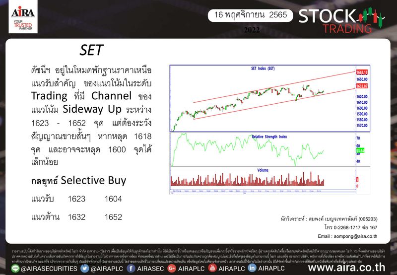 [AIRA SECURITIES] เทคนิค (16.11.2022) #SET Selective Buy