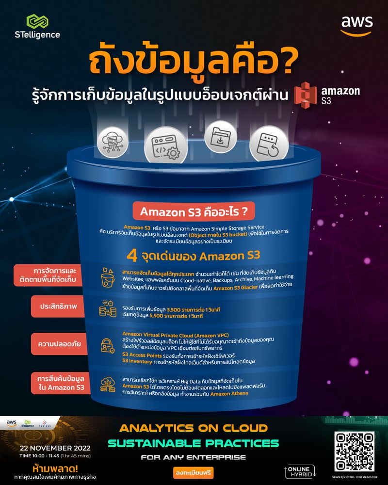 [STelligence] ☝️ รู้จักกับถังเก็บข้อมูลอเนกประสงค์จาก Amazon Simple Storage Service | #AmazonS3 ...