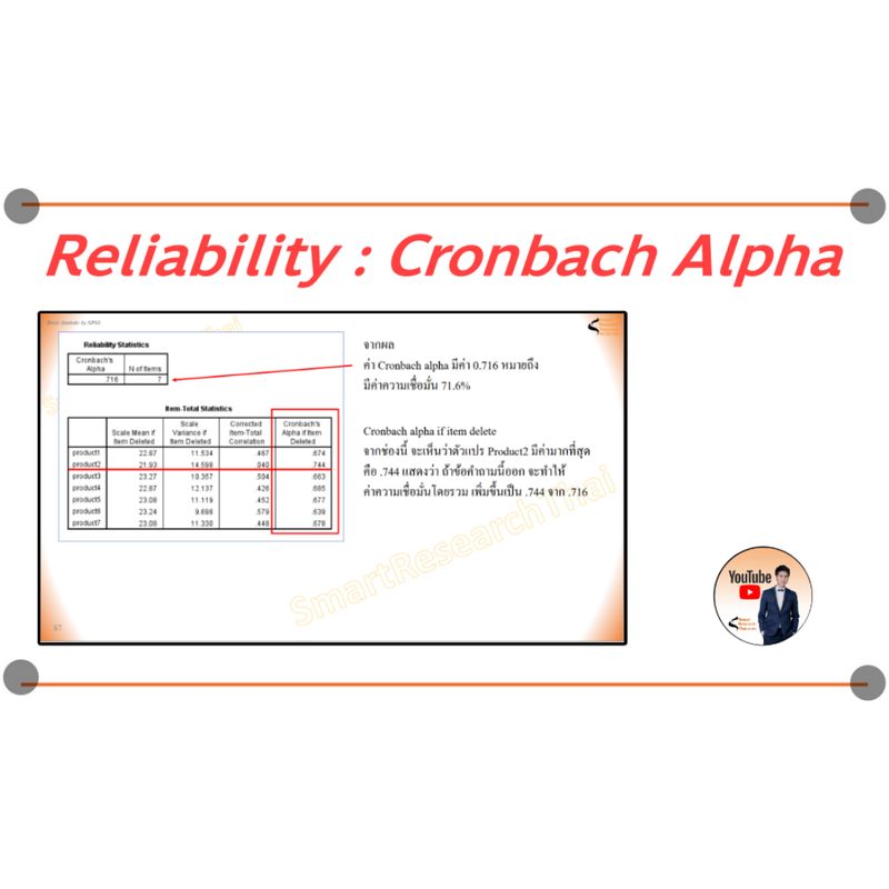[SmartResearchThai] 🔸️Reliability: Cronbach Alpha🔸️ Reliability หรือ ...