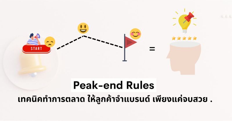 [การตลาดวันละตอน] #การตลาดวันละตอน #PsychologyMarketing Peak end Rules ...