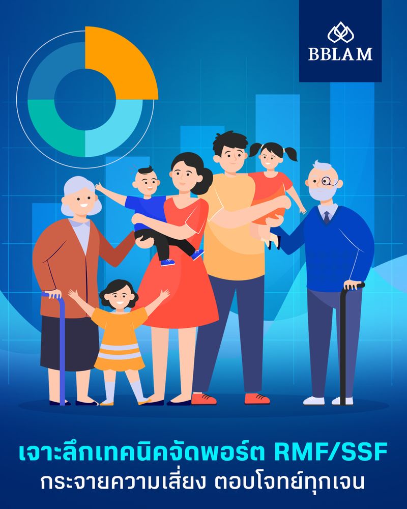 [BBLAM] เจาะลึกเทคนิคจัดพอร์ต RMF/SSF กระจายความเสี่ยง ตอบโจทย์ทุกเจน ไหน..ใครบอกว่ากองทุนรวม ...