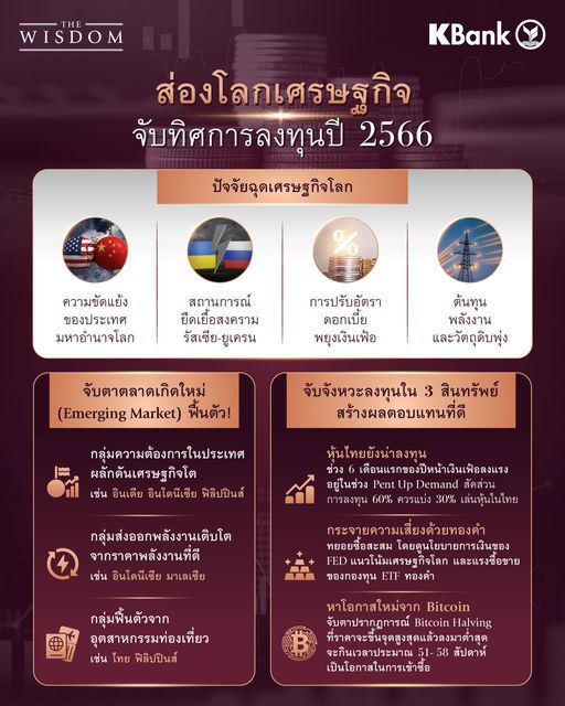 [KBank Live] 🚩 สรุปเนื้อหาส่องโลกเศรษฐกิจ จับทิศการลงทุน ปี 2566 จากงาน ...