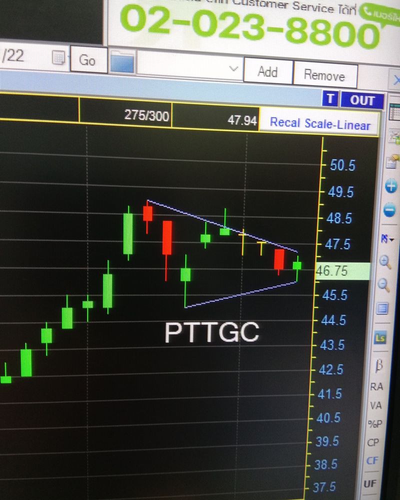 [เปิดพอร์ตหุ้น กองทุนกับนักวางแผนการลงทุน] สวยๆ pttgc pttgc19C2302A #เปิดพอร์ตหุ้น#ทรงกราฟสวย ...