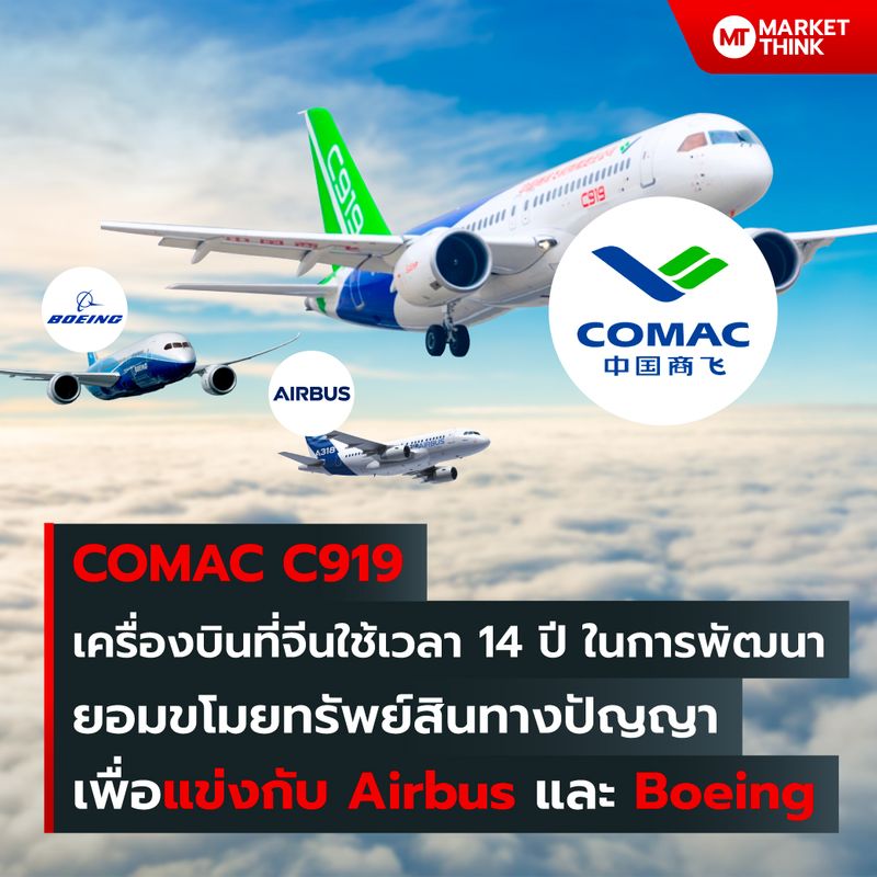 [Anusit K. Redmi 10]