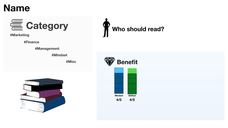 [Short shot] To help guys summarize. Scan before buying any knowledge ...