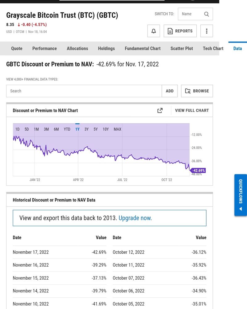 [สงครามโลก ครั้งที่ 3] bitcoin squeezing ตอนที่ 41 บิทคอยน์ของกองทุน ...