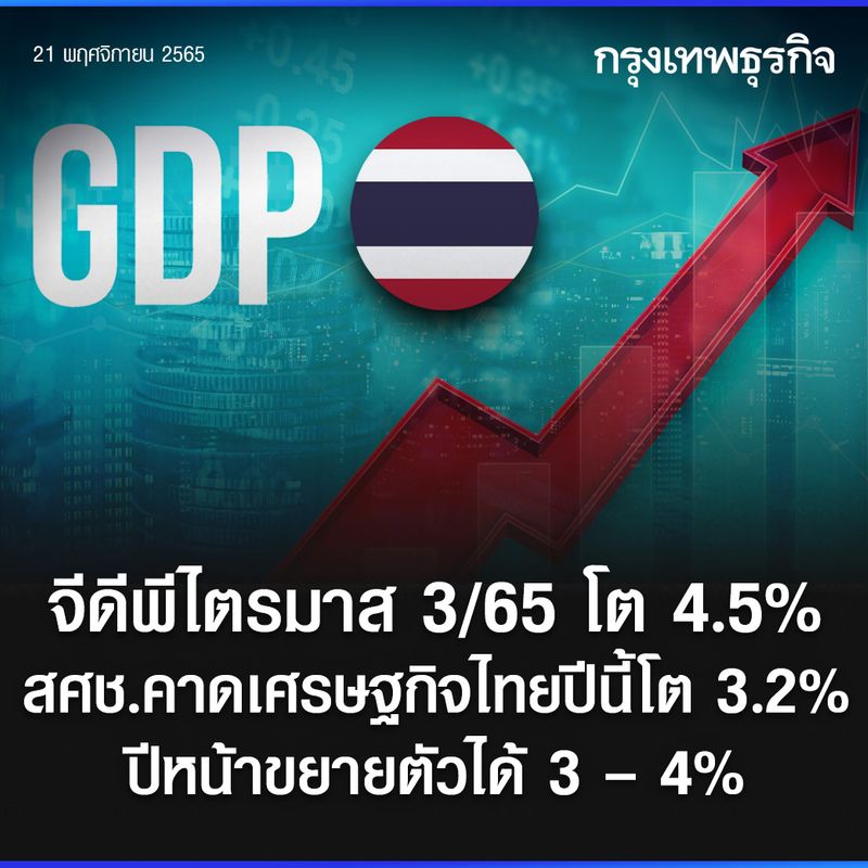 [กรุงเทพธุรกิจ] ดนุชา พิชยนันท์ เลขาธิการสภาพัฒนาการเศรษฐกิจ และสังคม