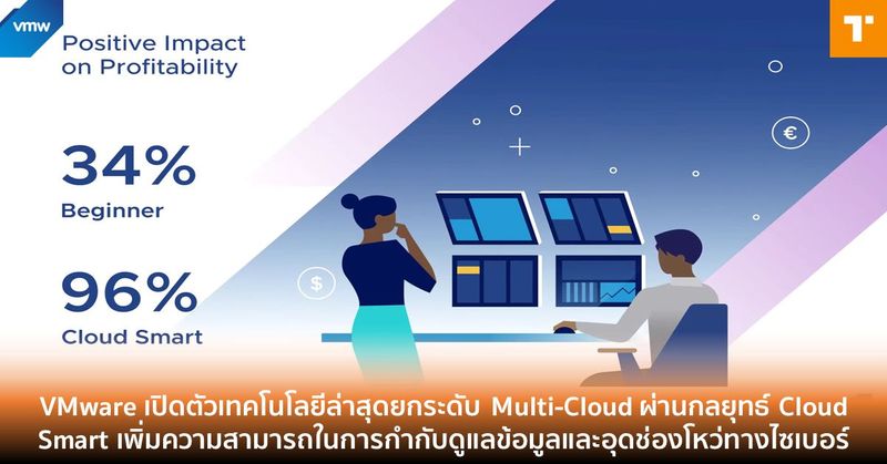 [TechTalkThai] ===VMware เปิดตัวเทคโนโลยีล่าสุดยกระดับ Multi-Cloud ผ่านกลยุทธ์ Cloud Smart เพิ่ม ...