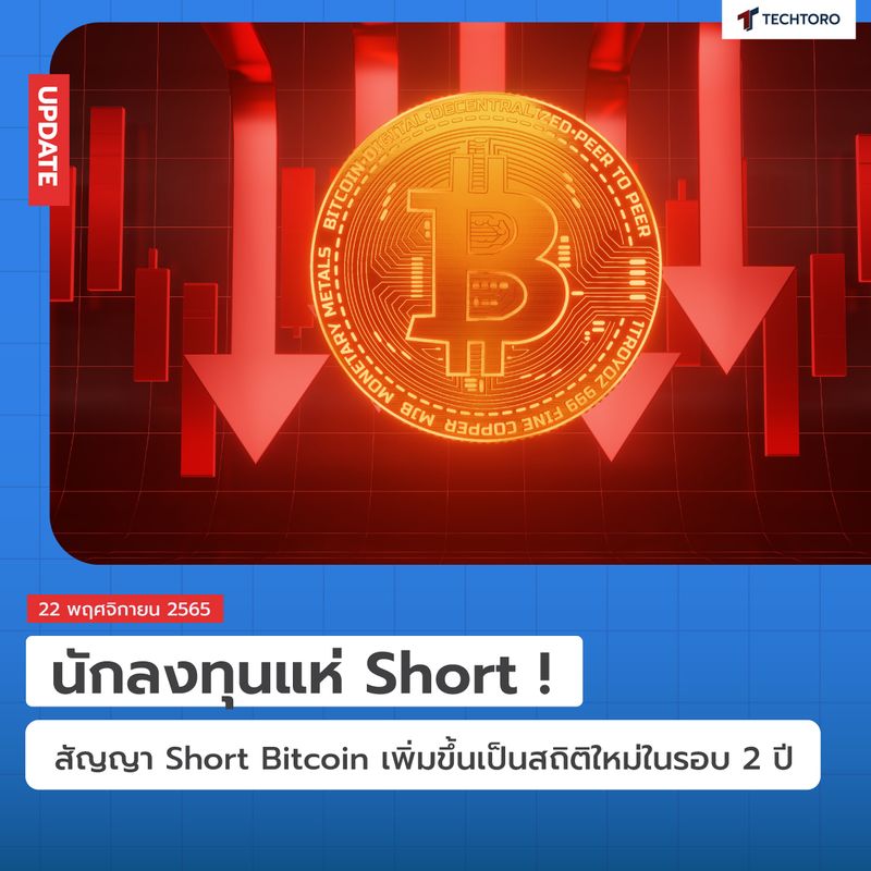[TechToro] นักลงทุนแห่ Short ! สัญญา Short Bitcoin เพิ่มขึ้นเป็นสถิติใหม่ในรอบ 2 ปี ในช่วง 1-2 ...