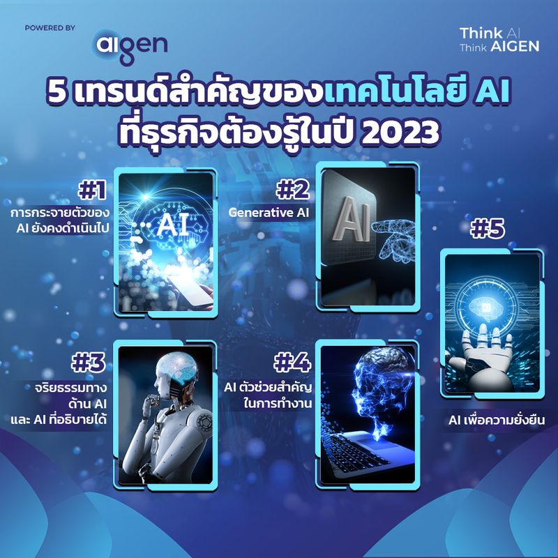 [AI GEN : ไอเจ็น] เทคโนโลยี AI ได้เข้ามามีบทบาทสำคัญในการทำธุรกิจยุคใหม่มากยิ่งขึ้น โดยเข้ามามี ...