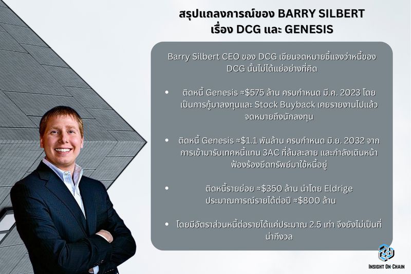 [Insight On-Chain : ส่องข้อมูลออนเชน] Barry Silbert CEO ของ Digital ...