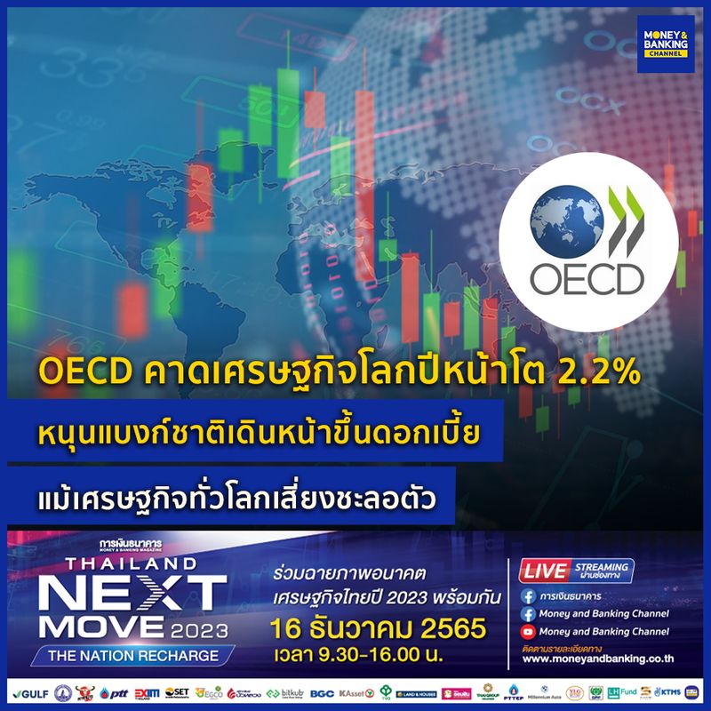 [Money and Banking Channel] OECD คาดเศรษฐกิจโลกปีหน้าโต 2.2% หนุนแบงก์ชาติเดินหน้าขึ้นดอกเบี้ย ...