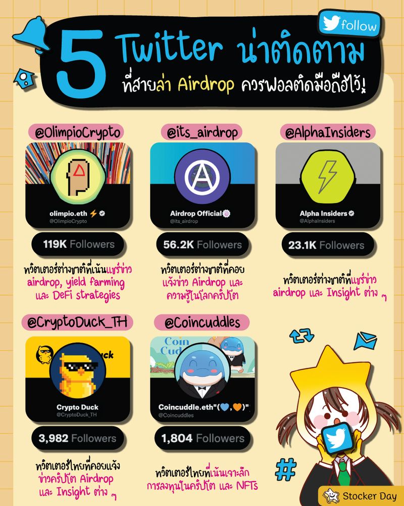 [Stocker Day] 5 Twitter น่าติดตาม ที่สายล่า Airdrop ควรฟอลติดมือถือไว้ ...