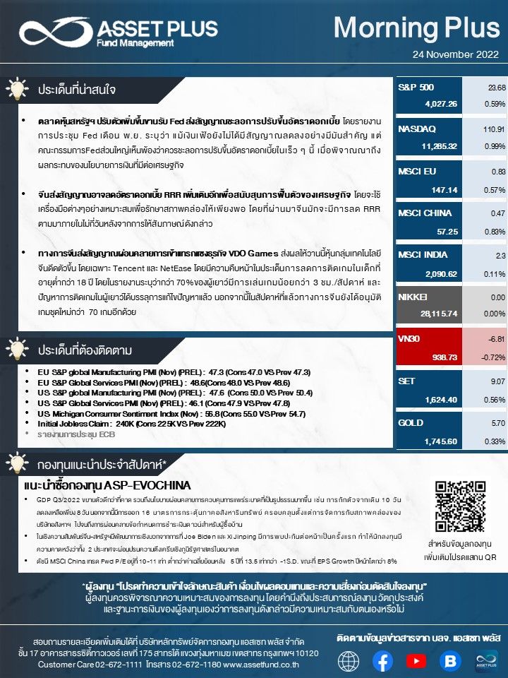 [Asset Plus Fund Management] Asset Plus : Morning Plus : 24 พฤศจิกายน ...