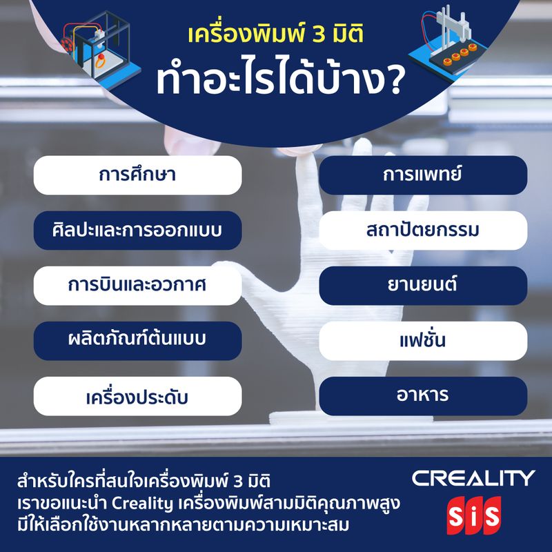 [SiS Distribution] เครื่องพิมพ์ 3 มิติ ทำอะไรได้บ้าง? 🖨️ เครื่องพิมพ์ 3 ...