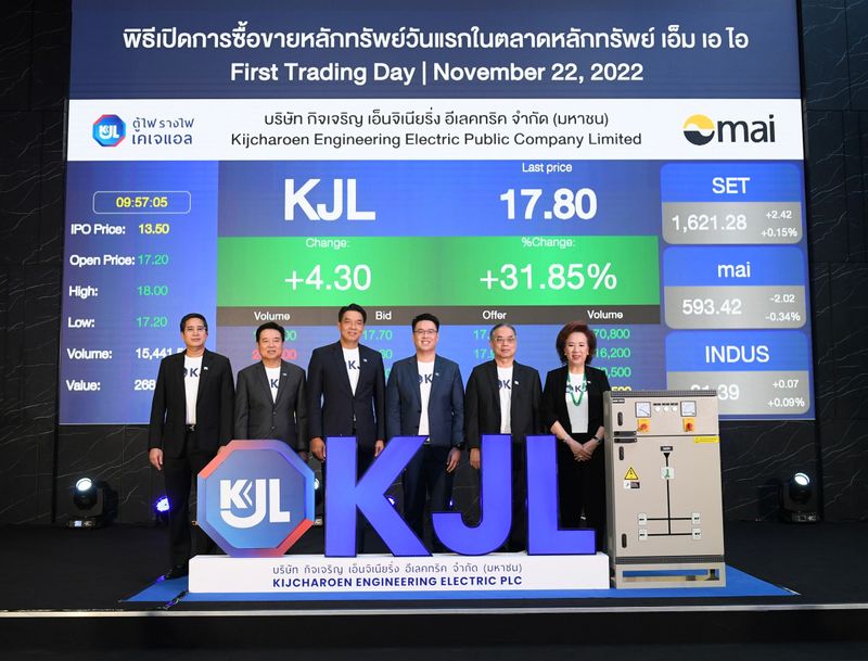 [SUCCESS CHANNEL] KJL เทรด mai วันแรก เหนือจอง 27.41% นักลงทุนต้อนรับอบอุ่น นายการุณย์ สุจิวโรดม ...