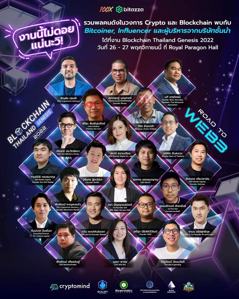 [Crypto Wolves] แจกบัตรเข้างาน Blockchain Thailand Genesis2022 5 ใบ มูลค่า 3750 บาท กติกา 1.ไลค์ ...