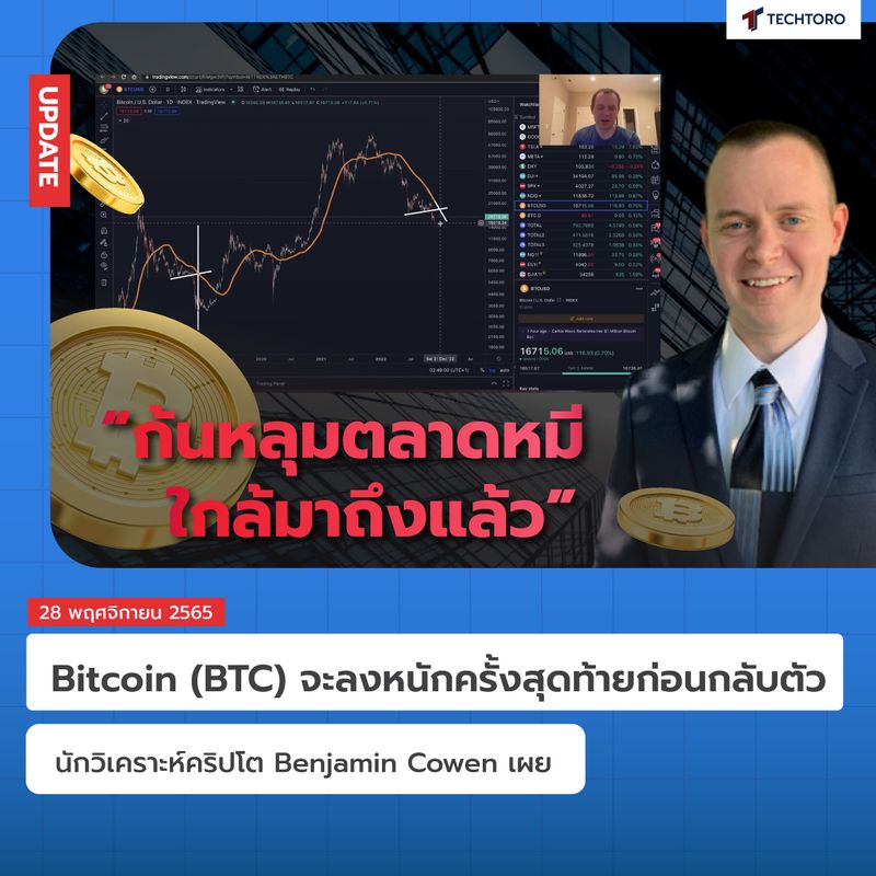 [TechToro] Bitcoin (BTC) จะลงหนักครั้งสุดท้ายก่อนกลับตัว นักวิเคราะห์คริปโต Benjamin Cowen เผย ...