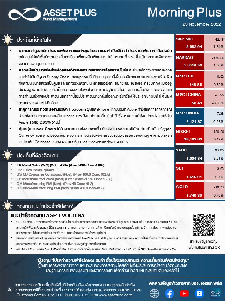 [Asset Plus Fund Management] Asset Plus : Morning Plus : 29 พฤศจิกายน ...