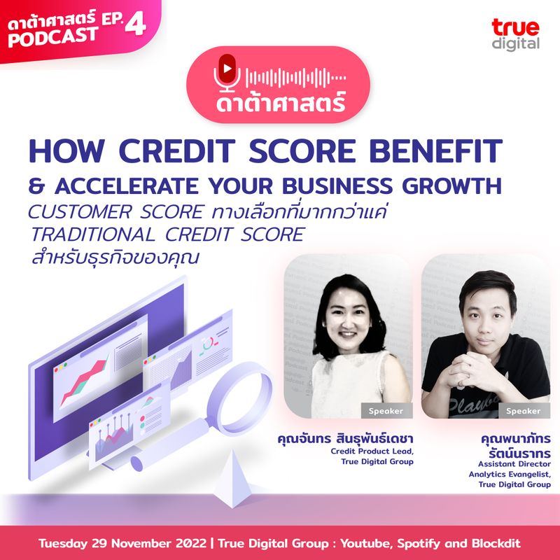 [True Digital Group] How Credit Score Benefit and Accelerate Your ...