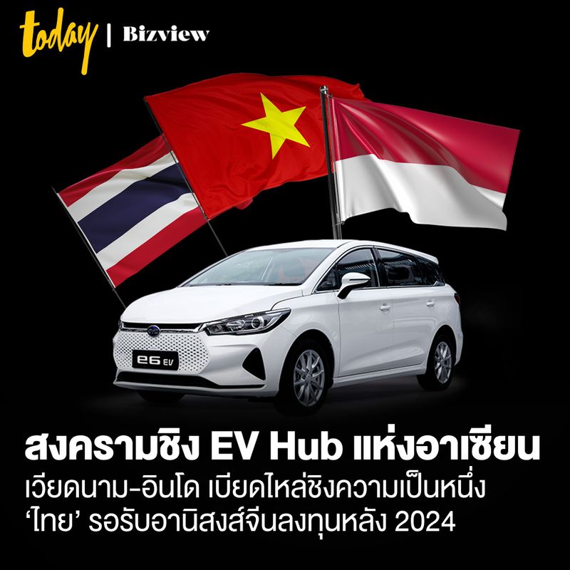 [TODAY Bizview] สงครามชิง EV Hub แห่งอาเซียน ตอนนี้ ‘เวียดนาม’ เบอร์ 1 ผลิตรถ ‘อินโด’ เบอร์ 1 ...