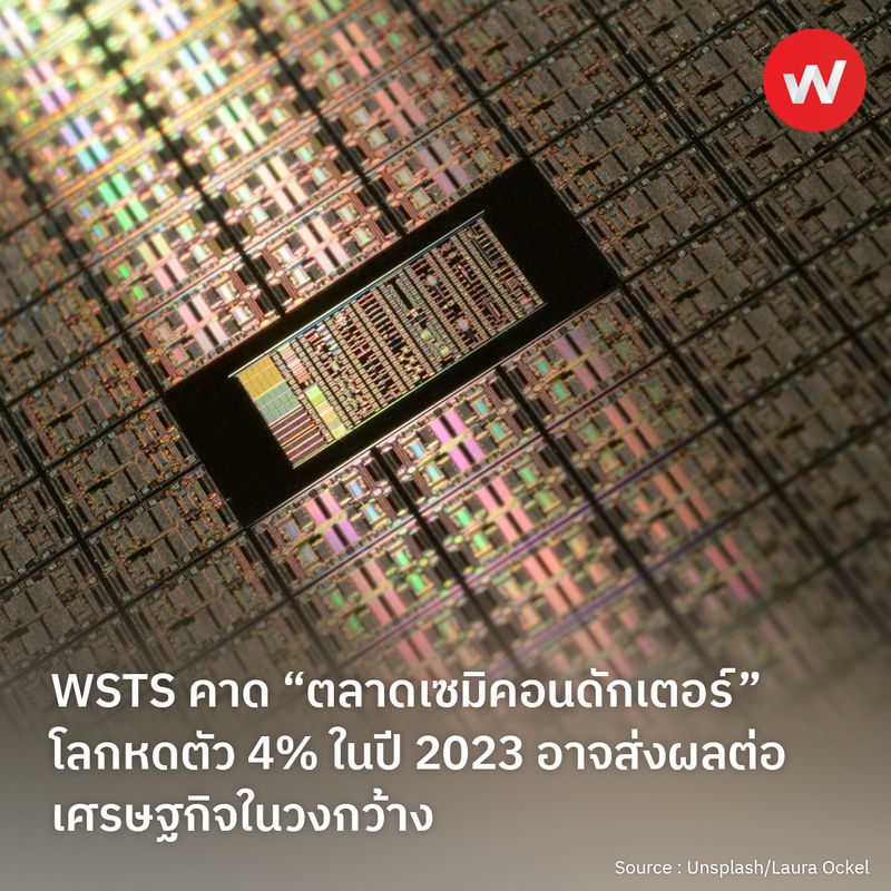 [WABIZ รู้รอบทิศ ธุรกิจญี่ปุ่น] หน่วยงานจัดทำสถิติการค้าเซมิคอนดักเตอร์ (World Semiconductor ...