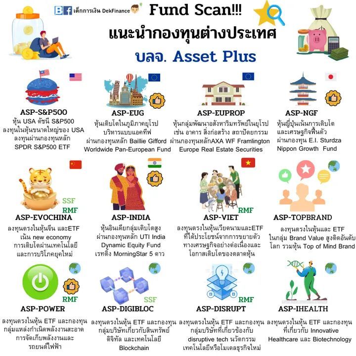 [เด็กการเงิน DekFinance] Fund Scan !! วันนี้เราจะมา Scan กองทุนต่างประเทศ บลจ. Asset Plus กันว่า ...