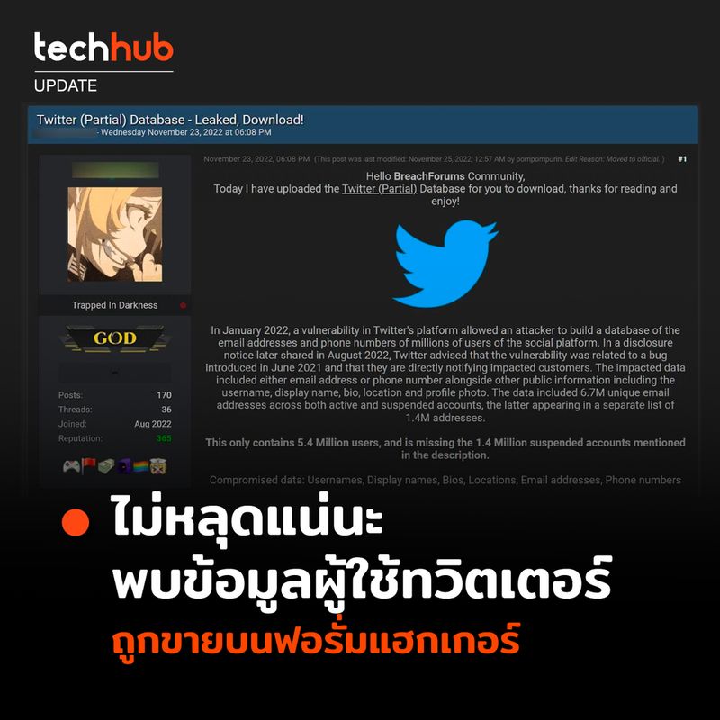 [Techhub] หากใครยังจำข่าวเมื่อต้นปีที่ว่า Twitter ทำข้อมูลผู้ใช้กว่า 5.4 ล้านหลุดไปทาง ...