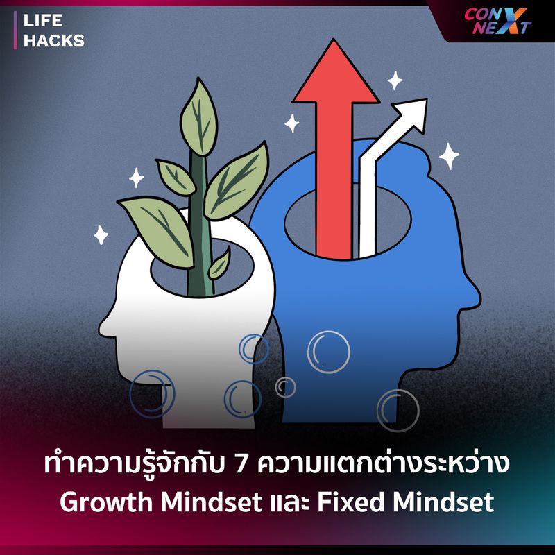 [TalentSauce] คุณเชื่อไหมว่าคำสั้นๆ สองคำนี้ “Growth Mindset” และ “Fixed Mindset” เป็นคำที่ ...