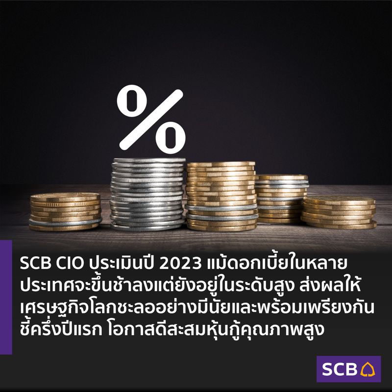 [SCB Thailand] SCB CIO คาดเริ่มเห็นการขึ้นดอกเบี้ยช้าลงของธนาคารกลางหลักในช่วงครึ่งแรกของปี 2023 ...