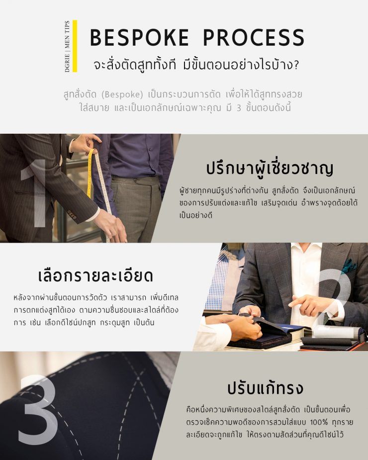 [DGRIE] BESPOKE PROCESS จะสั่งตัดสูททั้งที มีขั้นตอนอย่างไรบ้าง? – DGRIE สูทสั่งตัดพิเศษ หรือที่ ...