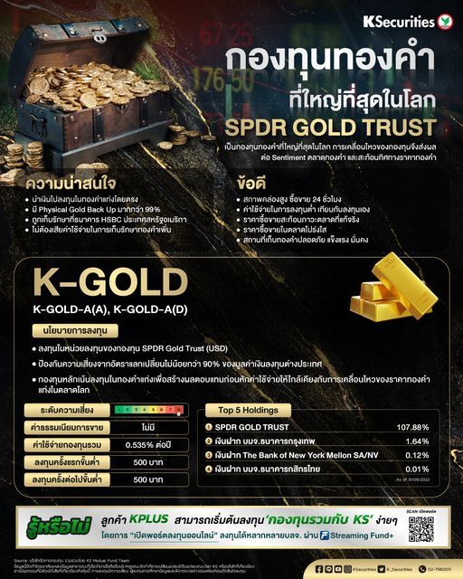 [KBank Live] 👉กองทุนทองคำที่ใหญ่ที่สุดในโลก SPDR GOLD TRUST 👉SPDR Gold ...