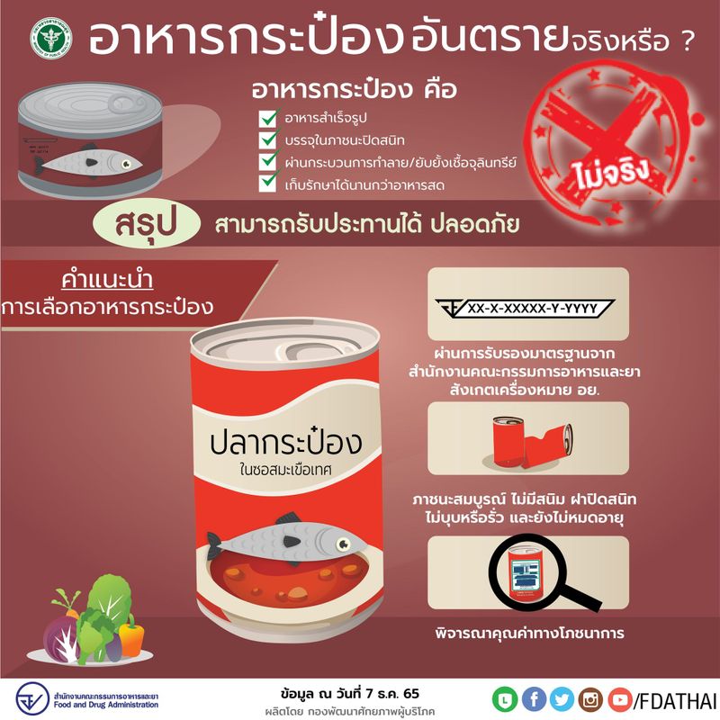 [fdathai] อาหารกระป๋องรับประทานได้ปลอดภัย ไม่ได้มีอันตรายอย่างที่คิด เพราะอะไรไปดูกัน #oryor # ...