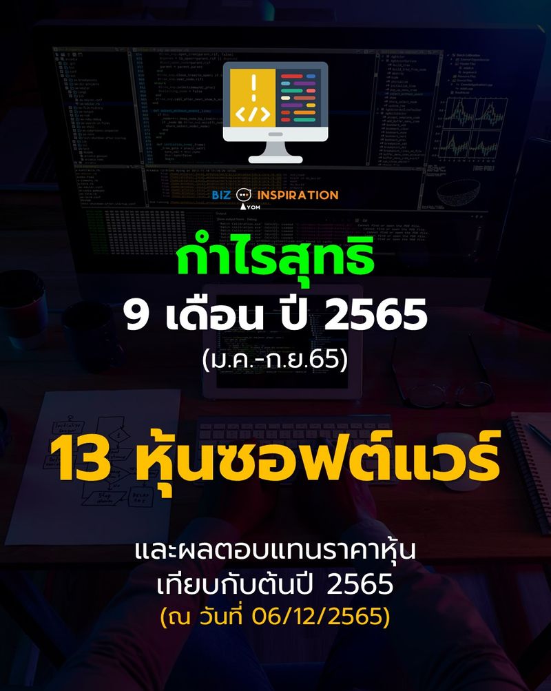 [iYom Biz + Inspiration] 13 หุ้นซอฟต์แวร์ กำไรสุทธิ 9 เดือน ปี 2565 (ม.ค.-ก.ย.65) และผลตอบแทน ...