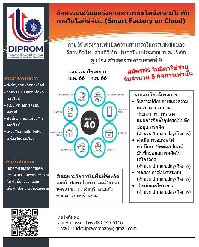 [Lucksupra] รับสมัครบริษัทเข้าร่วมโครงการให้คำปรึกษาและสร้างอุปกรณ์ IOT ...