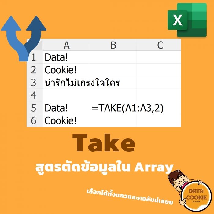 [Datacookie] #Takeสูตรตัดข้อมูลในArray ️ แอดคุ้กกี้🍪 มีสูตรมาแนะนำสำหรับจัดการข้อมูลที่เก็บแบบ ...