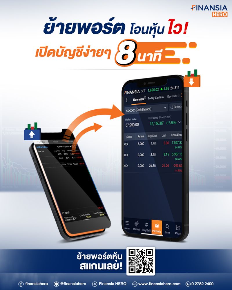 [Finansia HERO] 🔁ย้ายพอร์ต..โอนหุ้นไว มา Finansia วันนี้ เพียงเปิดบัญชี ...