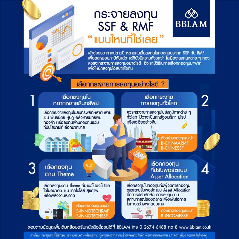 [BBLAM] กระจายลงทุน SSF & RMF "แบบไหนที่ใช่เลย" โค้งสุดท้ายแล้ว สำหรับการซื้อกองทุนเพื่อลดหย่อน ...