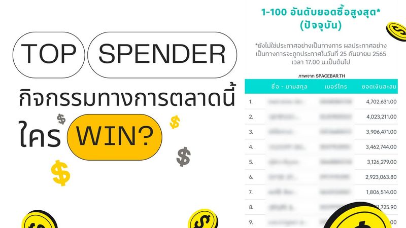 [การตลาดวันละตอน] #การตลาดวันละตอน #CaseStudy #MarketingStrategy ...