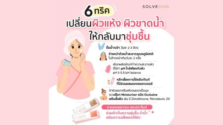 [Solvegroup] 6 ทริค เปลี่ยนผิวแห้ง ผิวขาดน้ำให้กลับมาชุ่มชื้น 1. ดื่มน้ำเปล่า วันละ 2-3 ลิตร 2 ...