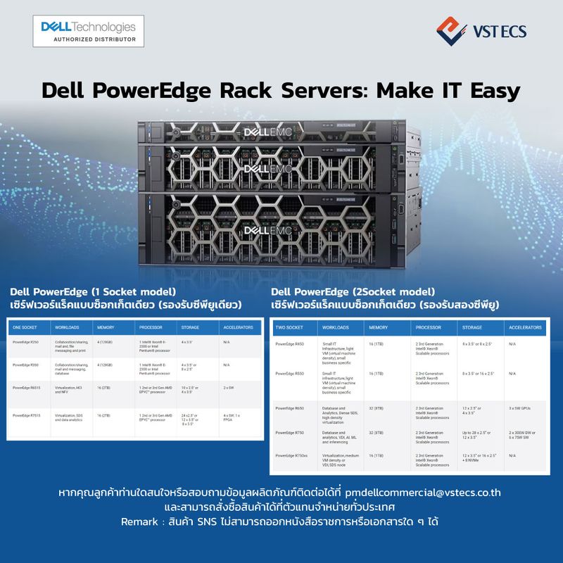 [VST ECS (Thailand)] Dell PowerEdge Rack Servers : Make IT Easy หาก ...