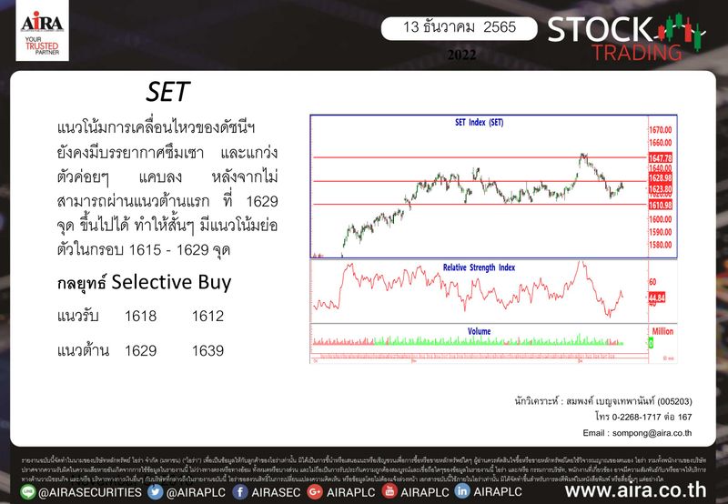 [AIRA SECURITIES] เทคนิค (13.12.2022) #SET Selective Buy