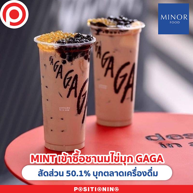 [Positioning Online] MINT เข้าซื้อชานมไข่มุก GAGA สัดส่วน 50.1% บุกตลาดเครื่องดื่ม 1) บริษัทไมเน ...