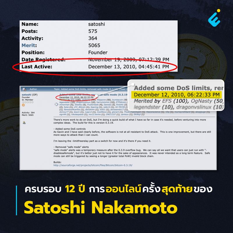 [Enter to Start] Fun Fact: 12 ปีที่แล้ว (13 ธันวาคม 2010) Satoshi Nakamoto มีการออนไลน์ในเว็บ ...